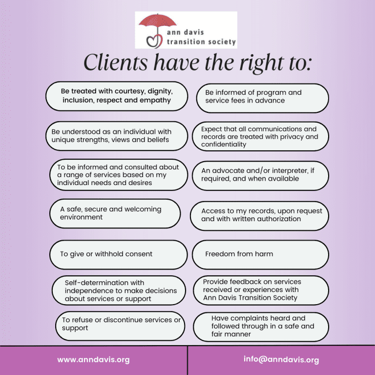 Client Rights | Ann Davis Transition Society
